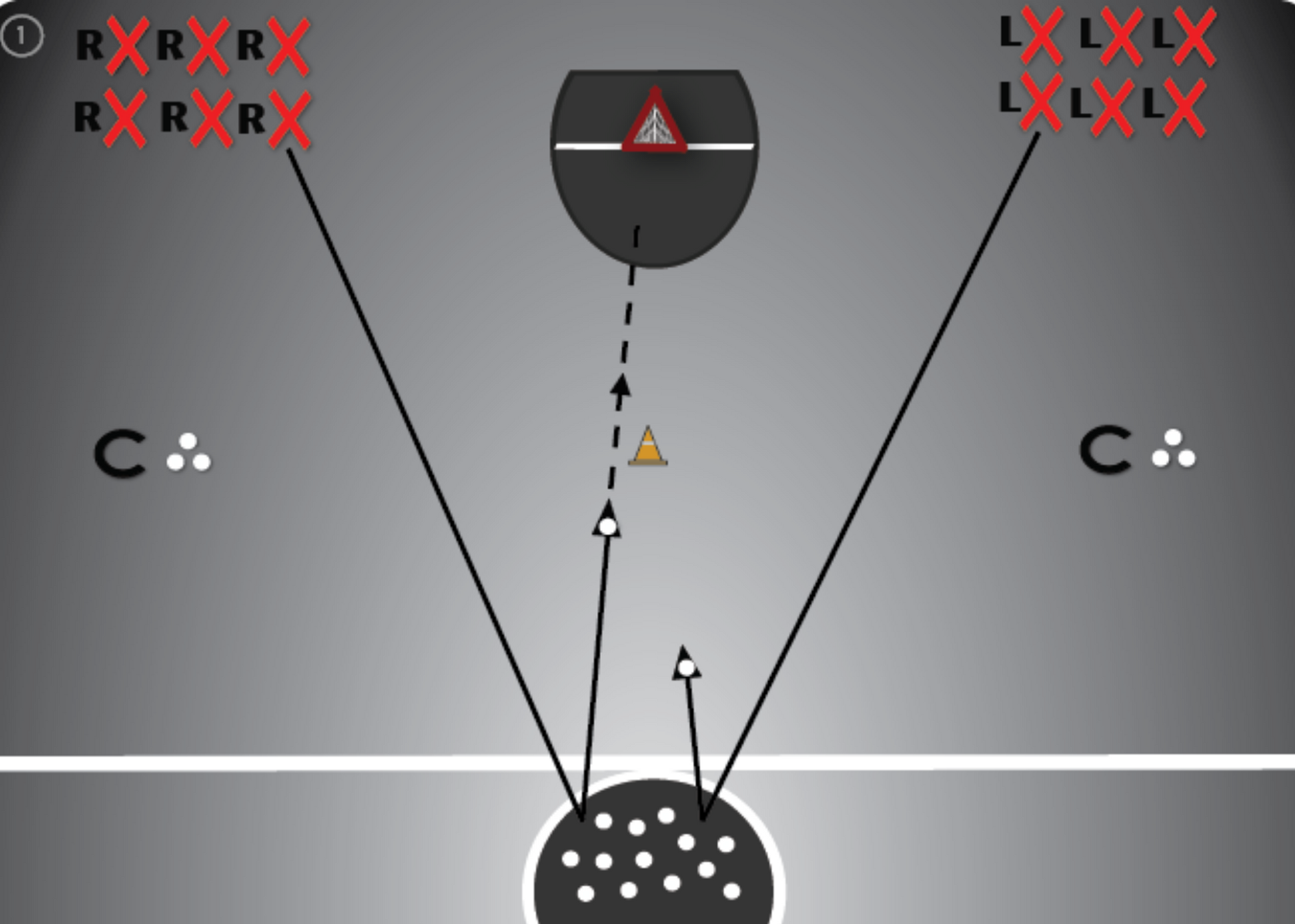 Laxlife Blog #1: Fundamental Lacrosse Practice Plans