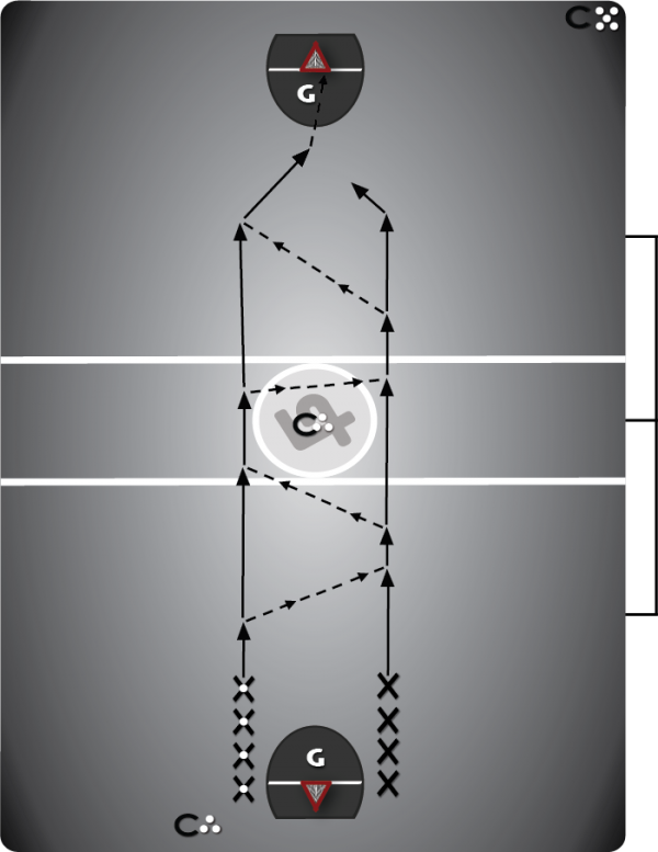 Beginner Lacrosse Drills: Don’t Start With Passing & Catching!