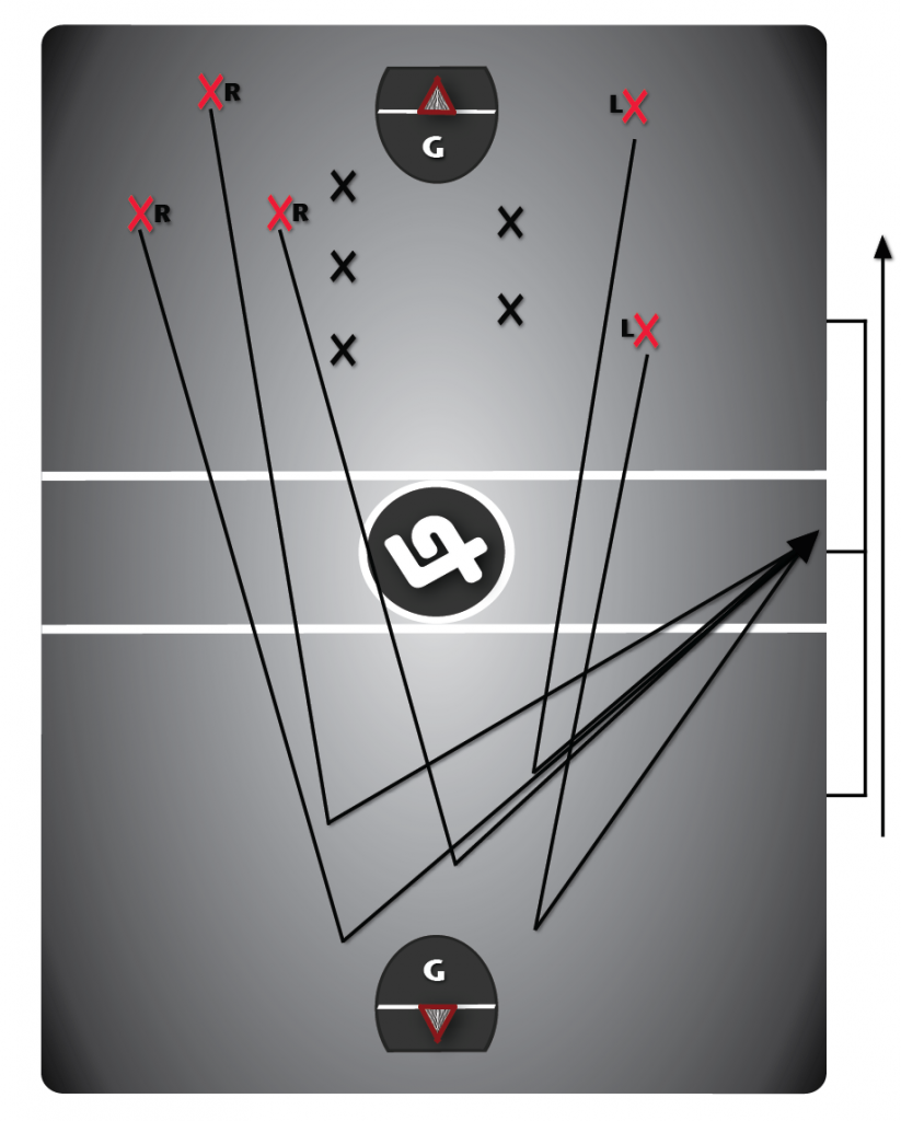 Two-Way System ("Lines")