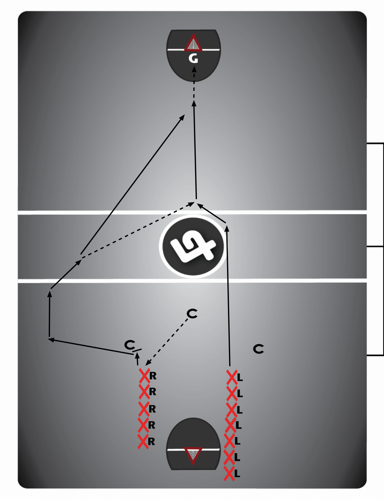 Fast break reactions